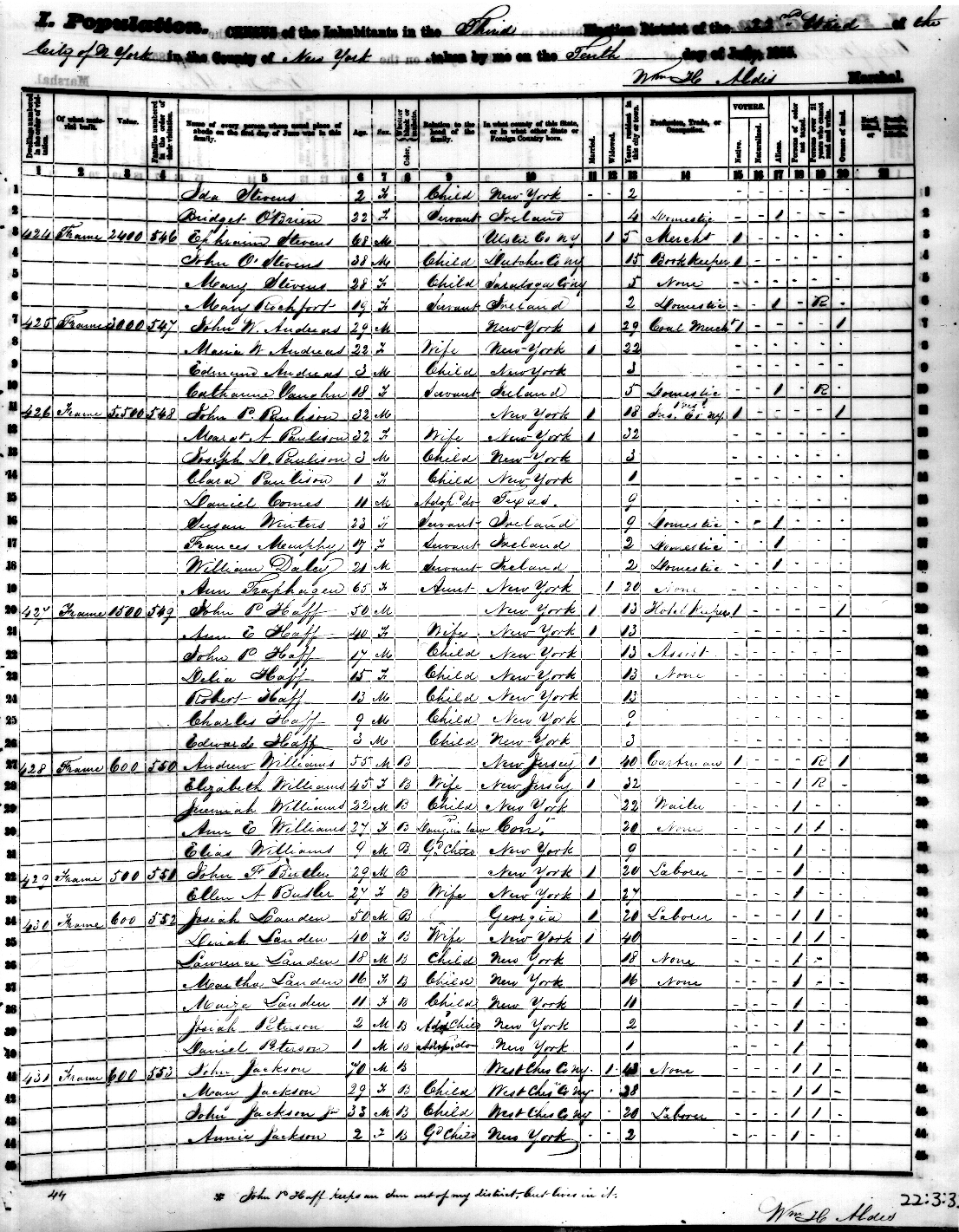 1855 NYS Census Page
