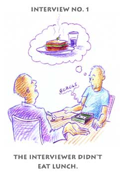 What Are the Circumstances of the Interview?