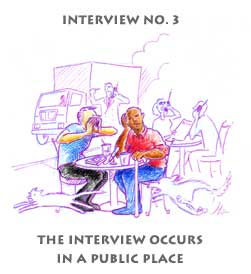 What Are the Circumstances of the Interview?